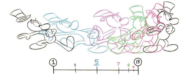 Follow-Through & Overlapping Action: The Key to Fluid Motion