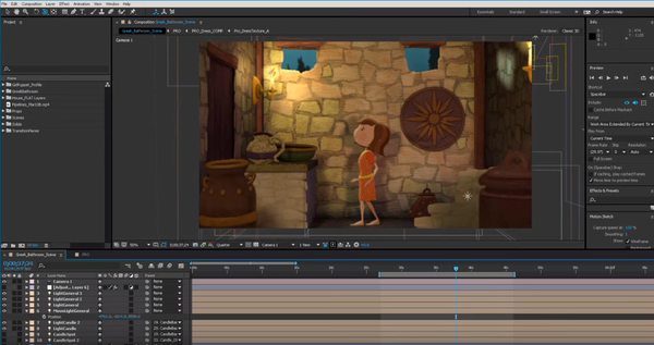 What is 2D Animation?